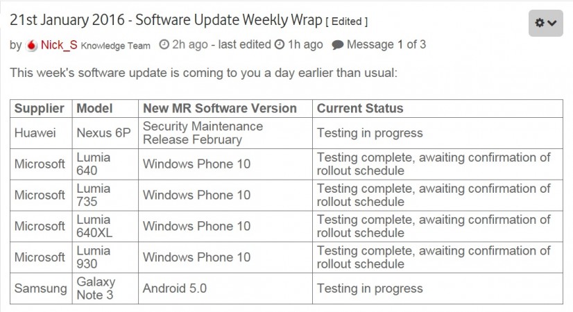 Blog Archives - piratebaymaven