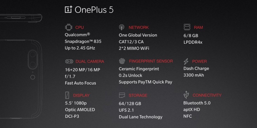 Why is OnePlus 5 not living up to the expectations? - IBTimes India