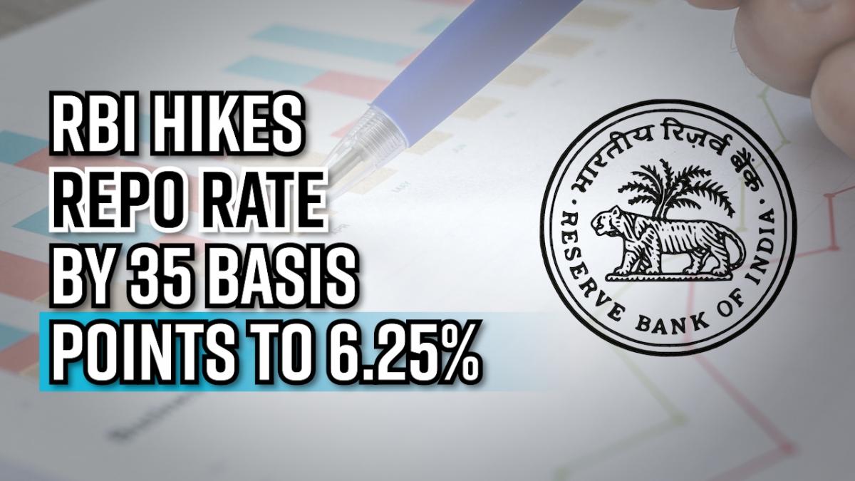 RBI hiked policy rate by 35 basis points to 6.25%, remains focused on ...