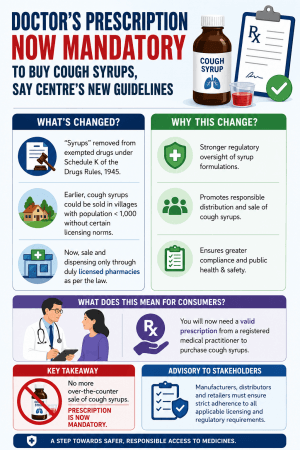 No cough syrups without a doctor's prescription – New rules announced ...